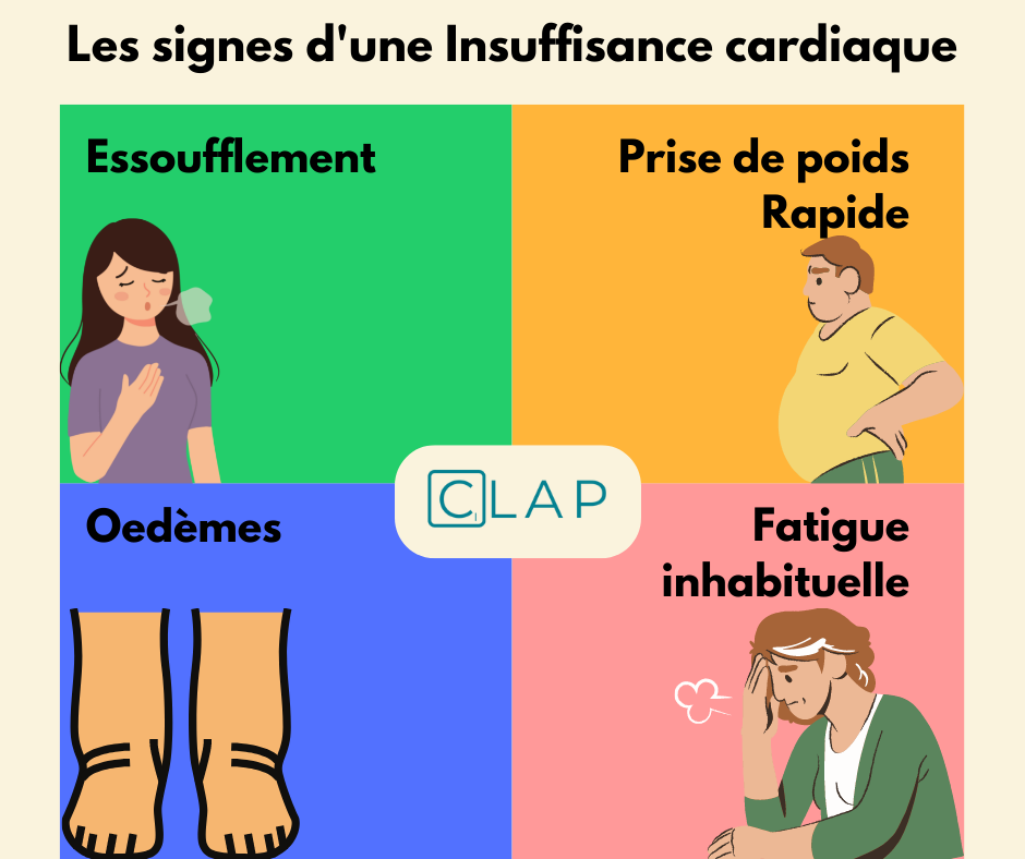 Insuffisance cardiaque : Les infirmiers libéraux en première ligne.